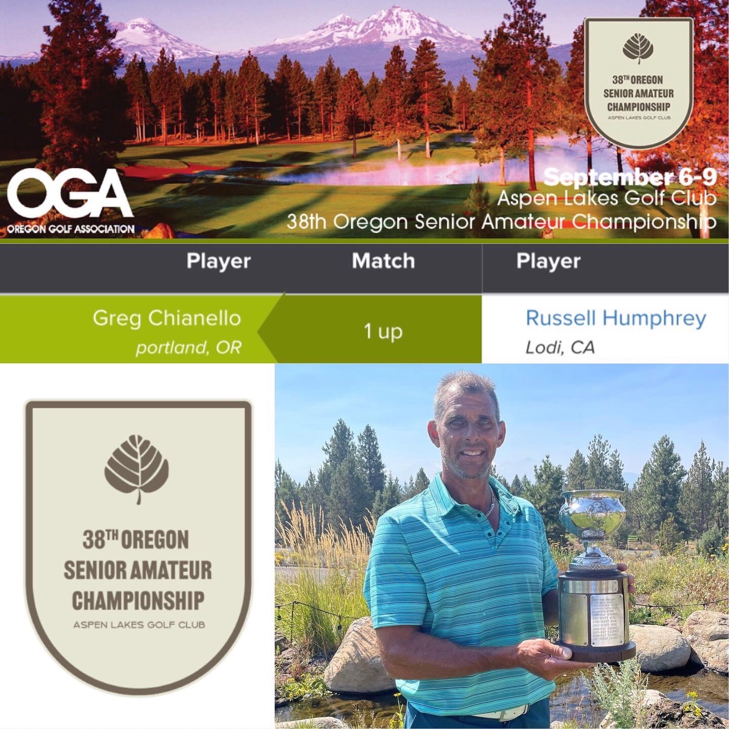 🍃Final: Portland's Greg Chianello claims first win in 38th Oregon ...