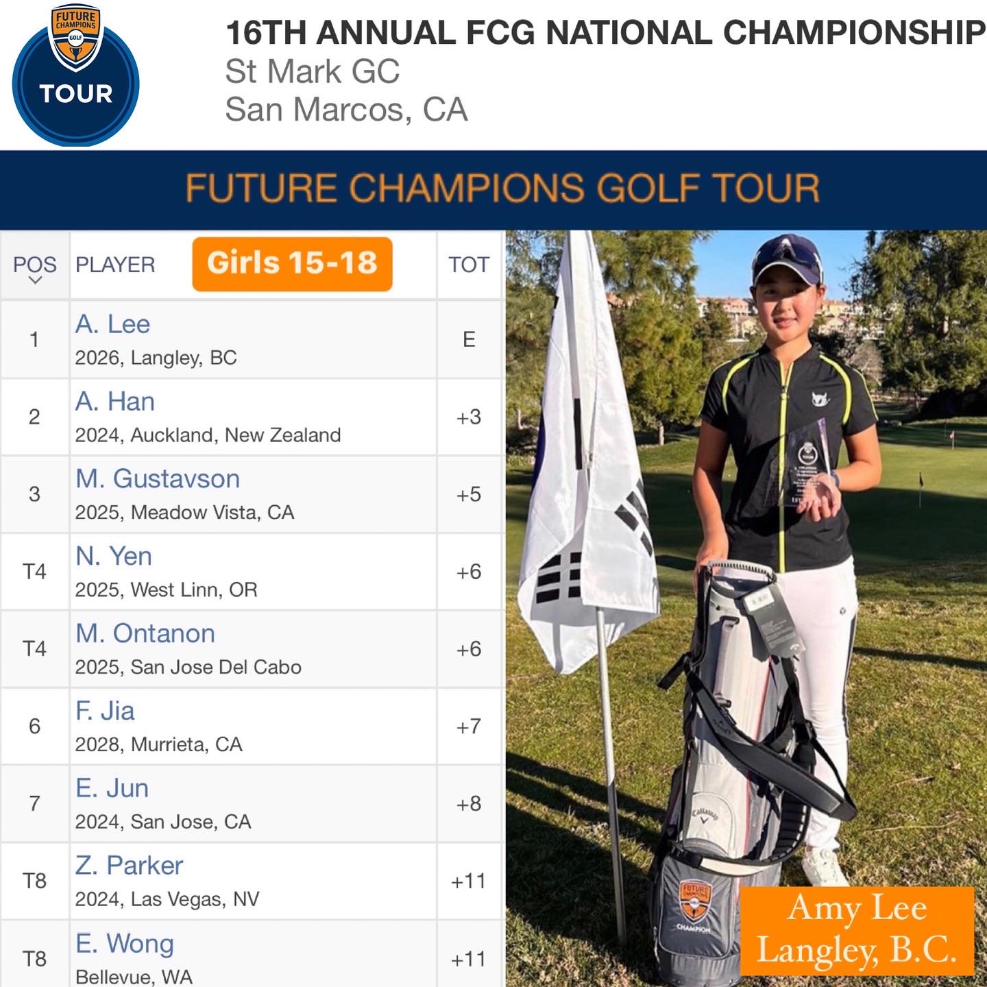 🔮Final: Future is bright as Amy Lee and Nicole Tang win 2022 national ...
