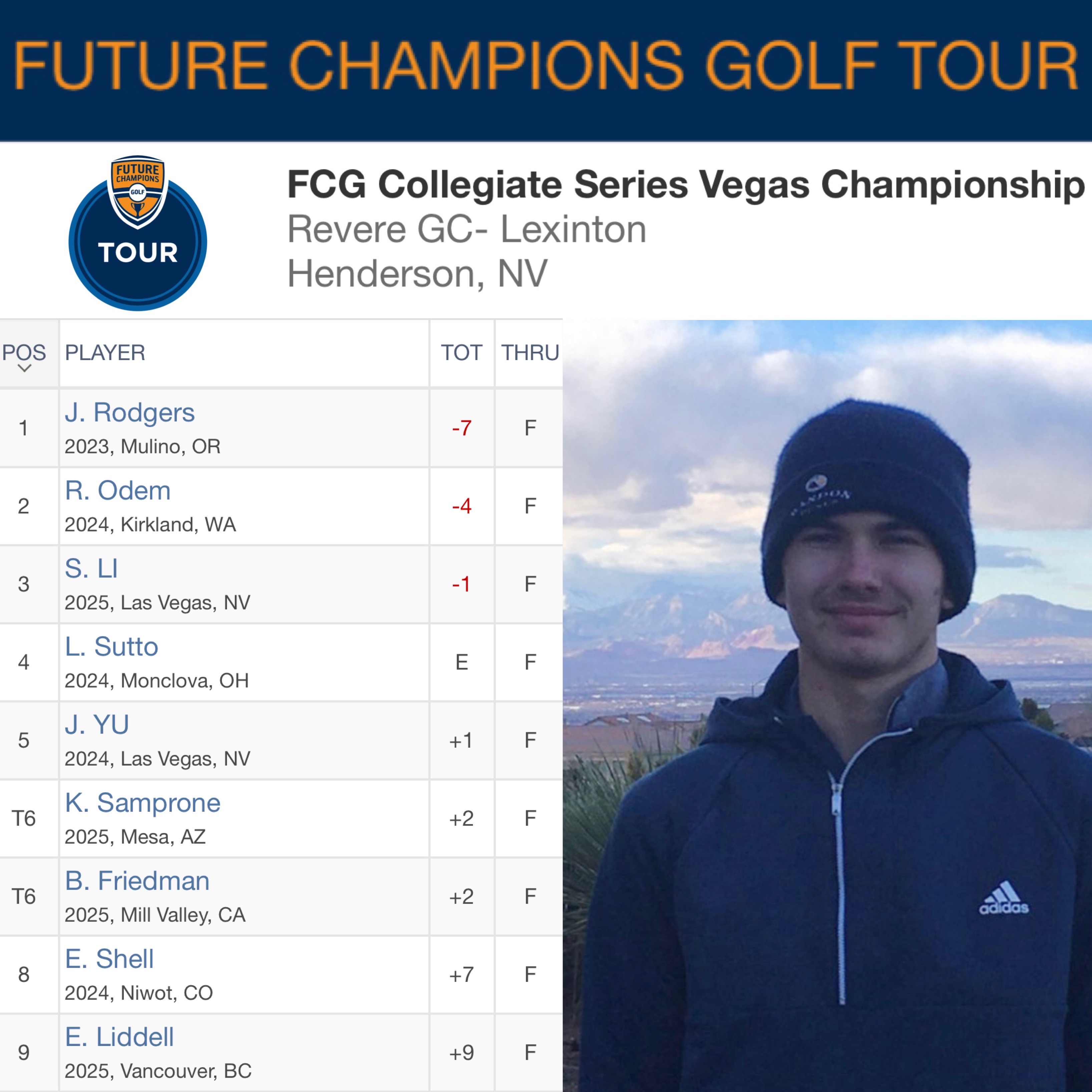 🎰Final: Jake Rodgers, reigning PNGA Junior Amateur champion, catches ...